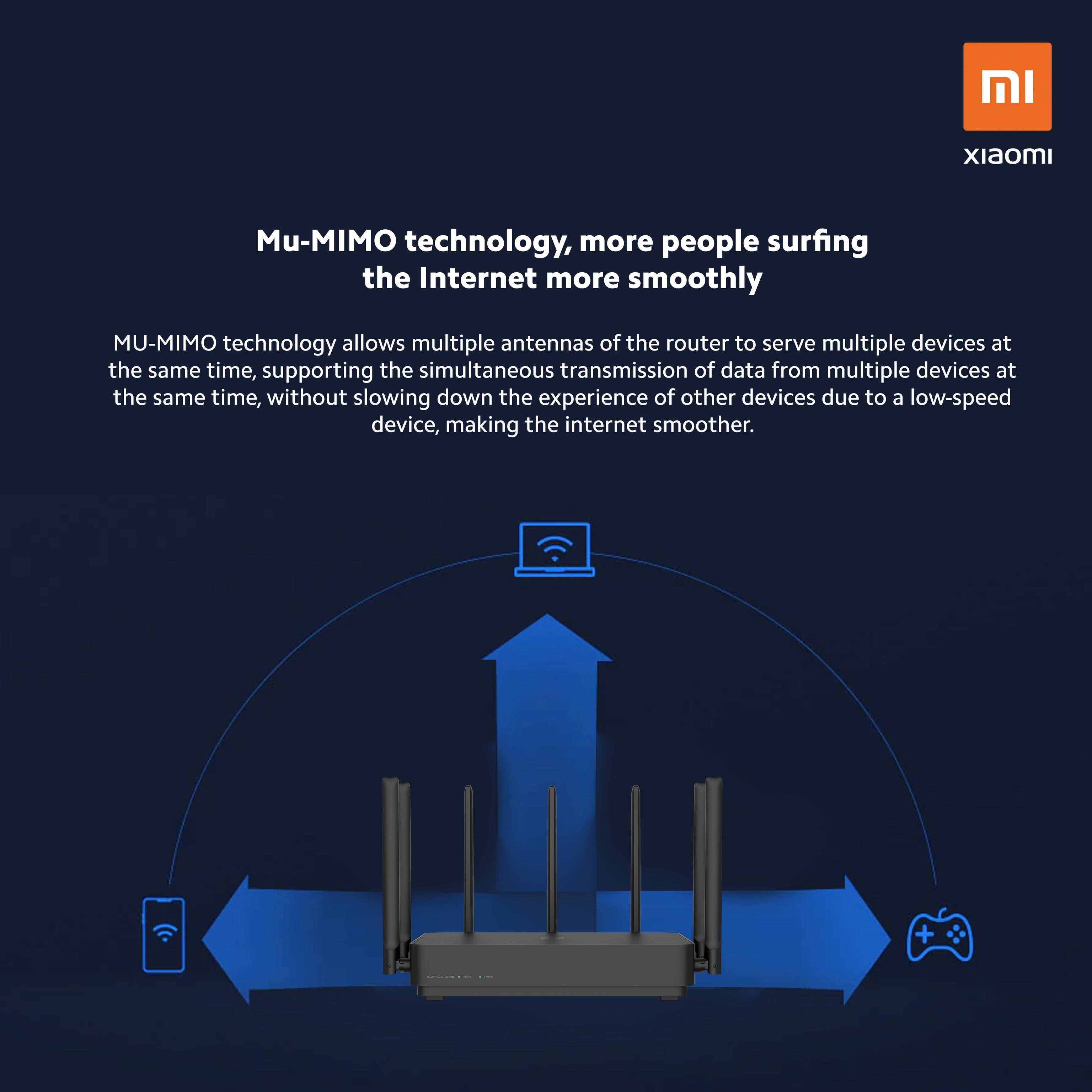 Mi AIoT Router AC2350 | Authorized Xiaomi Store PH Online