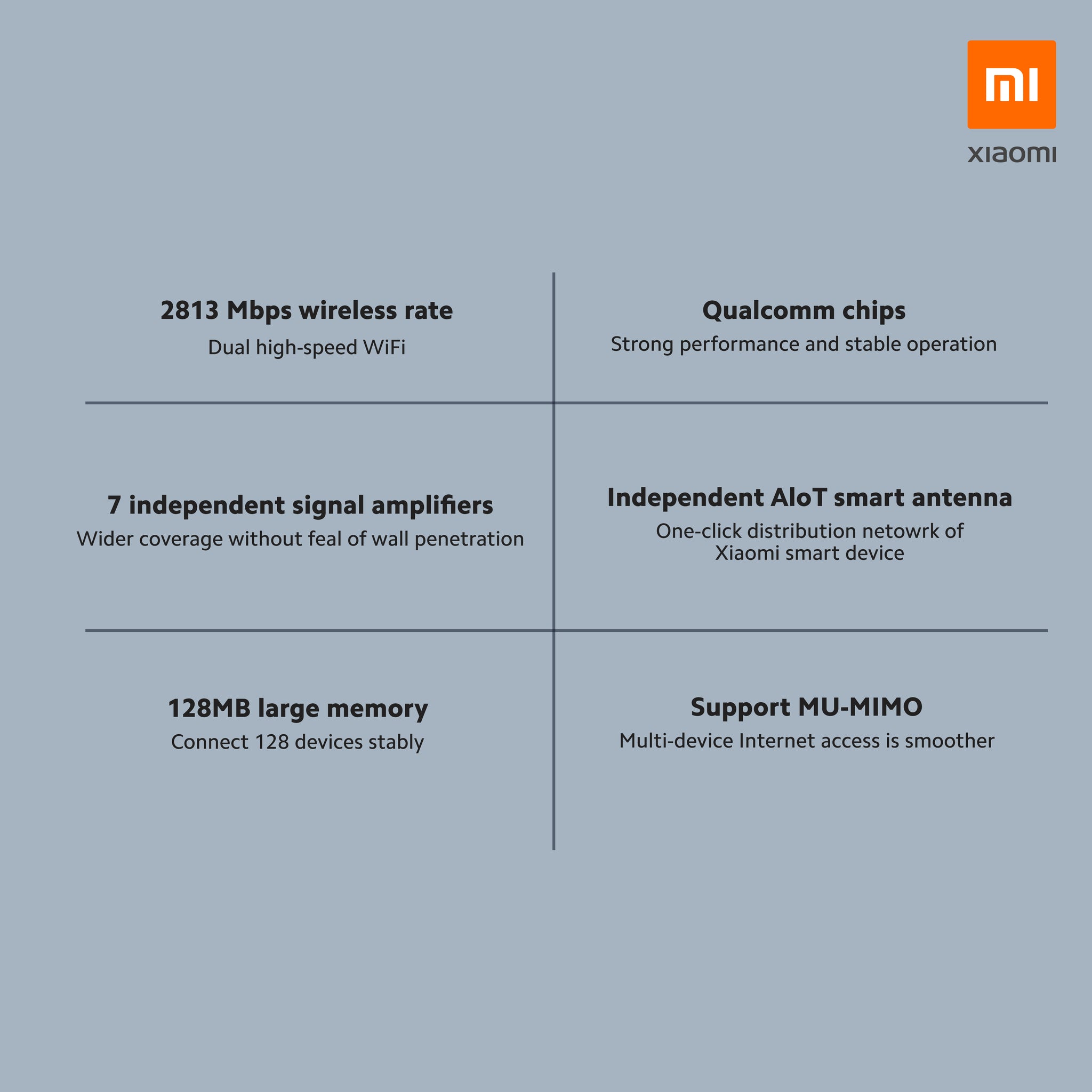 Mi AIoT Router AC2350 | Authorized Xiaomi Store PH Online