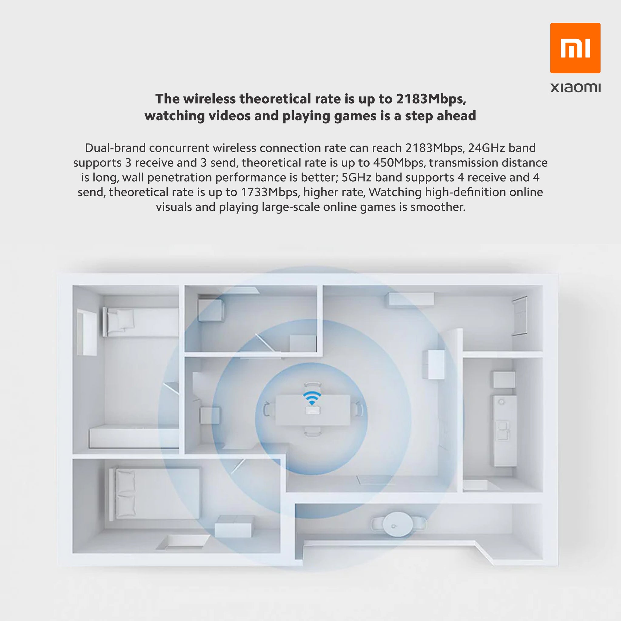 Mi AIoT Router AC2350 | Authorized Xiaomi Store PH Online