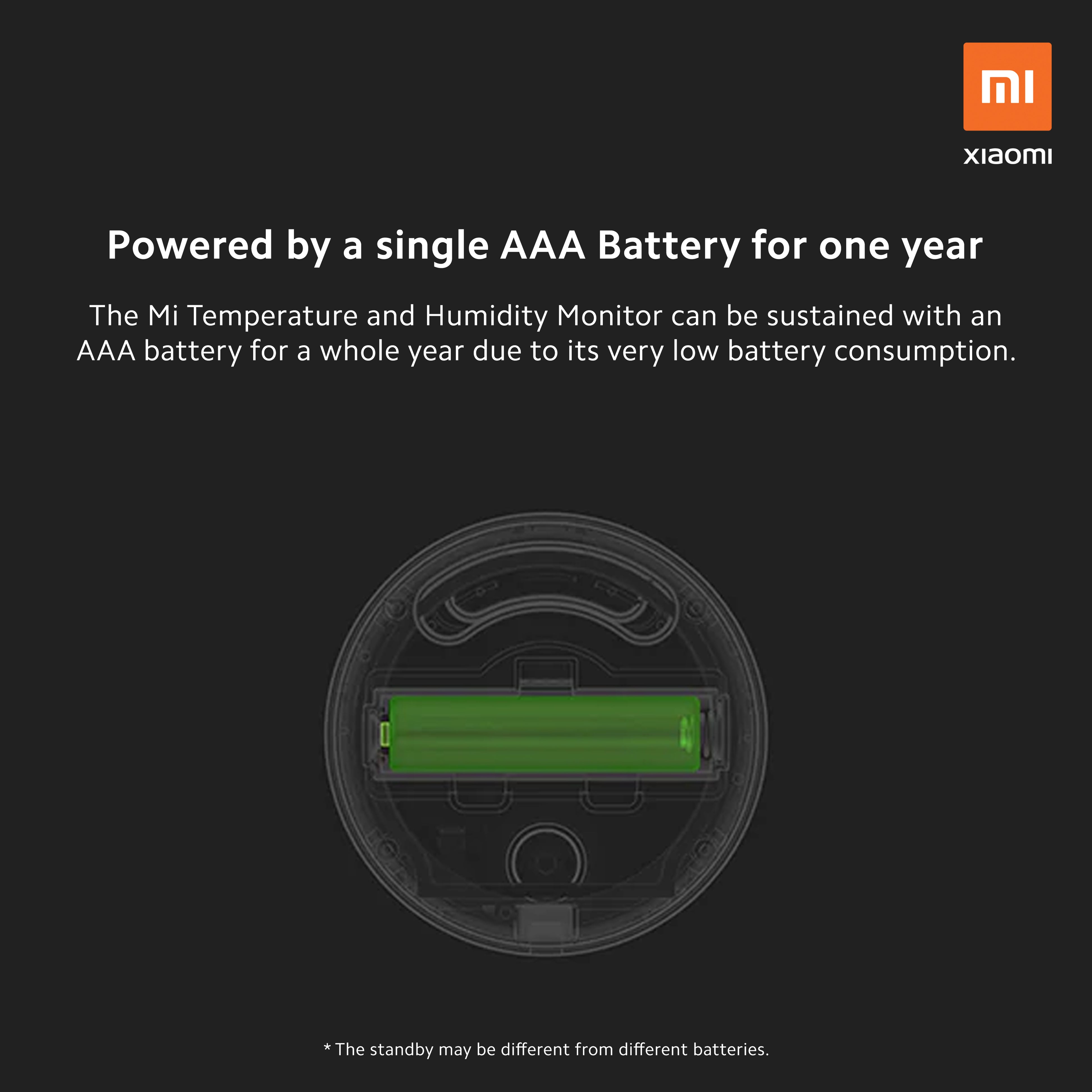 Xiaomi Temperature and Humidity Monitor | Authorized Xiaomi Store PH Online