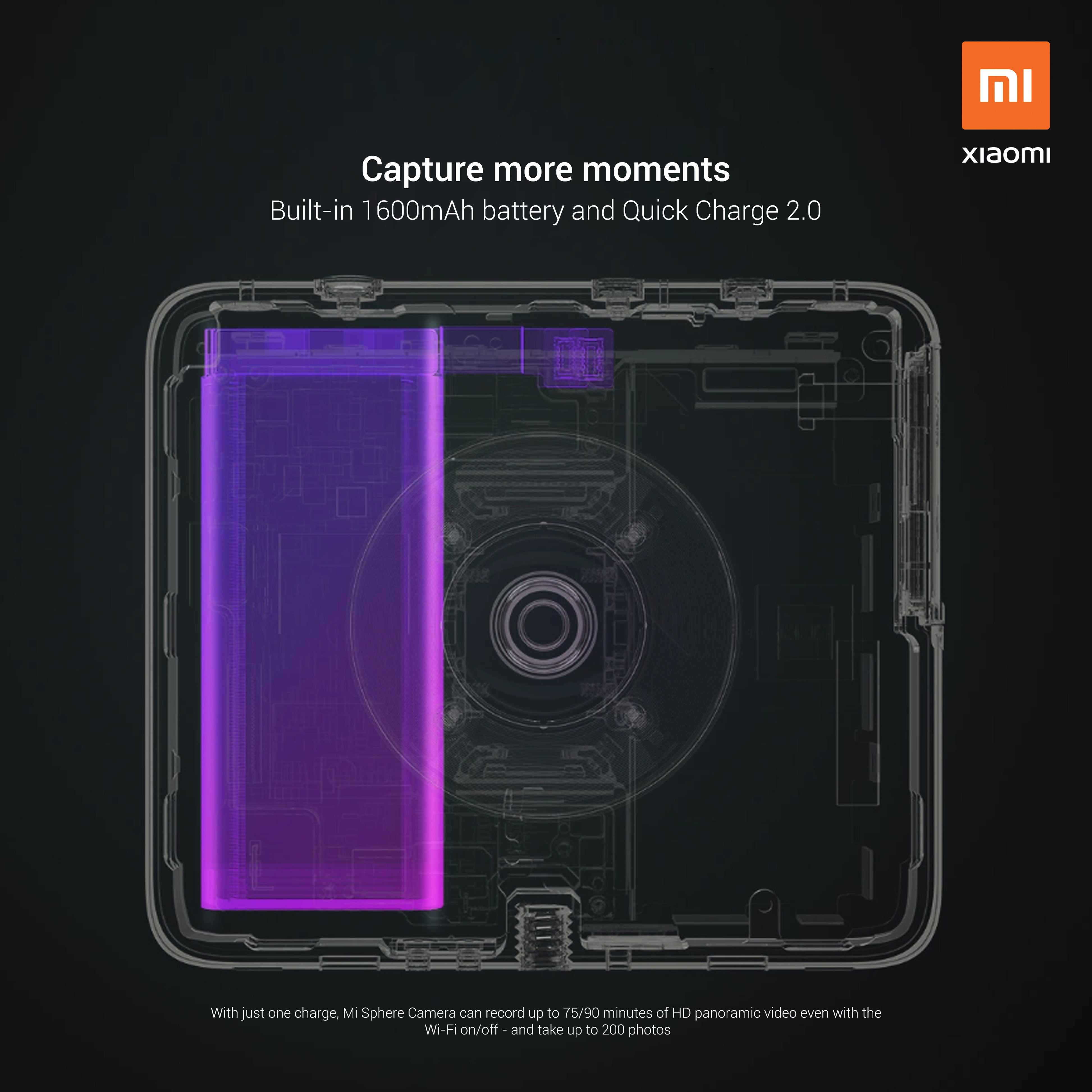 Xiaomi Sphere Camera Kit | Authorized Xiaomi Store PH Online