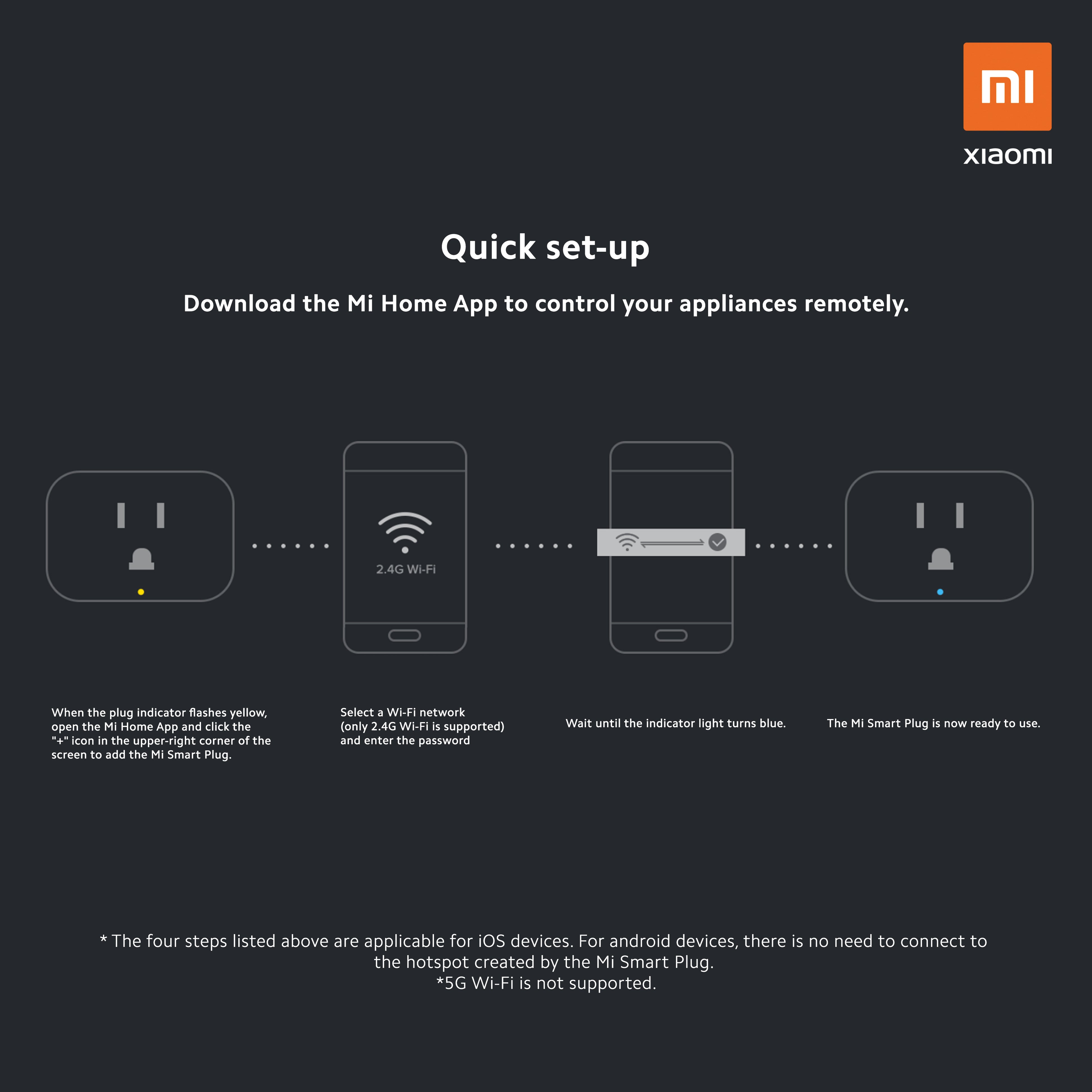 Xiaomi Smart Plug (Wi-Fi) | Authorized Xiaomi Store PH Online