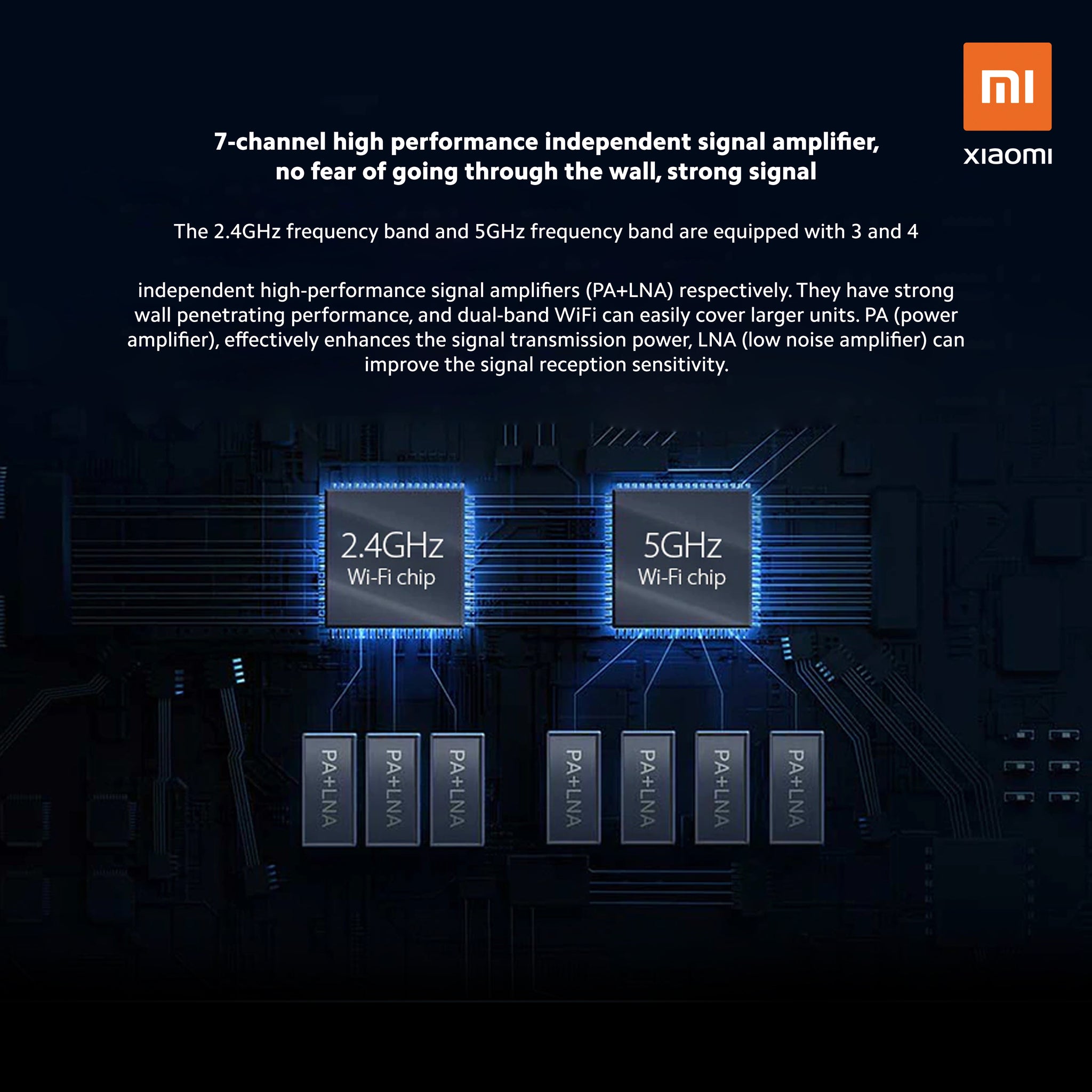 Mi AIoT Router AC2350 | Authorized Xiaomi Store PH Online