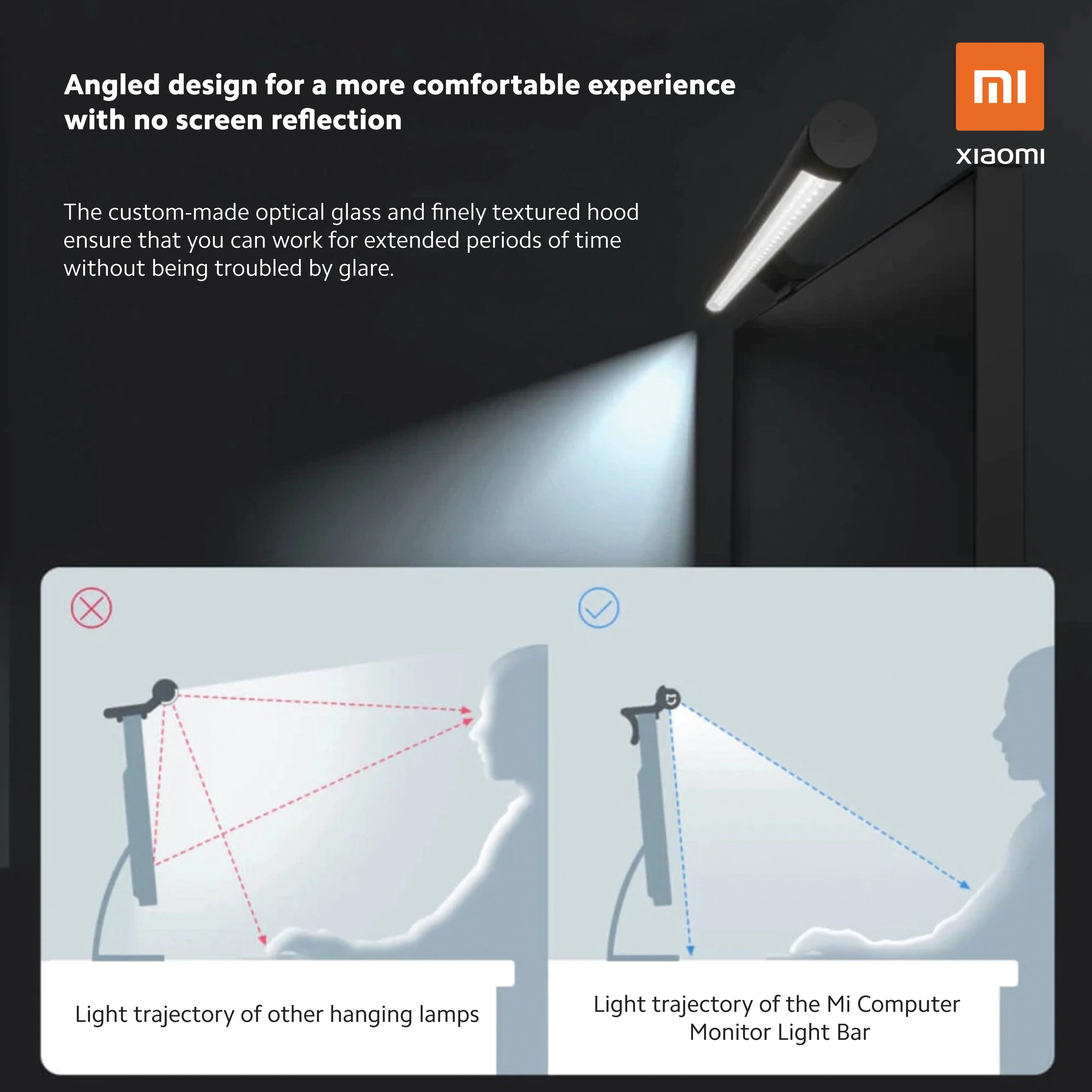 Xiaomi Computer Monitor Light Bar | Authorized Xiaomi Store PH Online